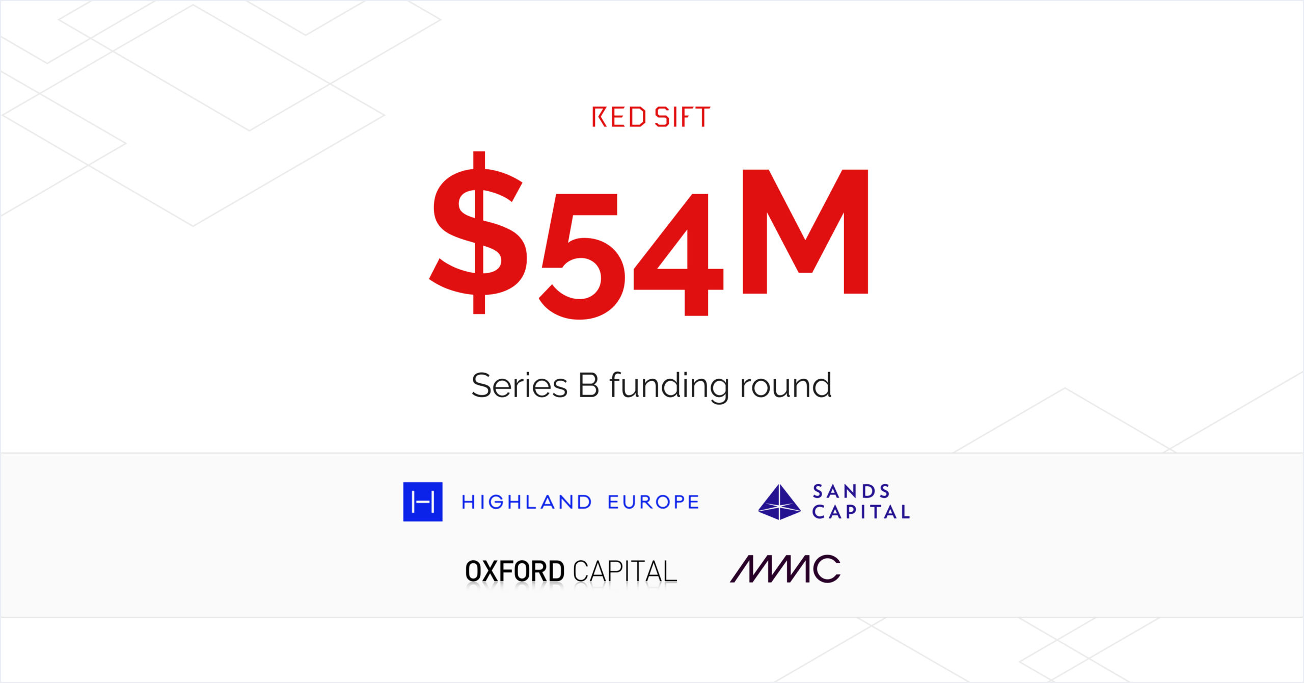 Red Sift closes $54 million Series B funding - Red Sift Blog Red Sift closes $54 million Series B funding - Red Sift Blog
