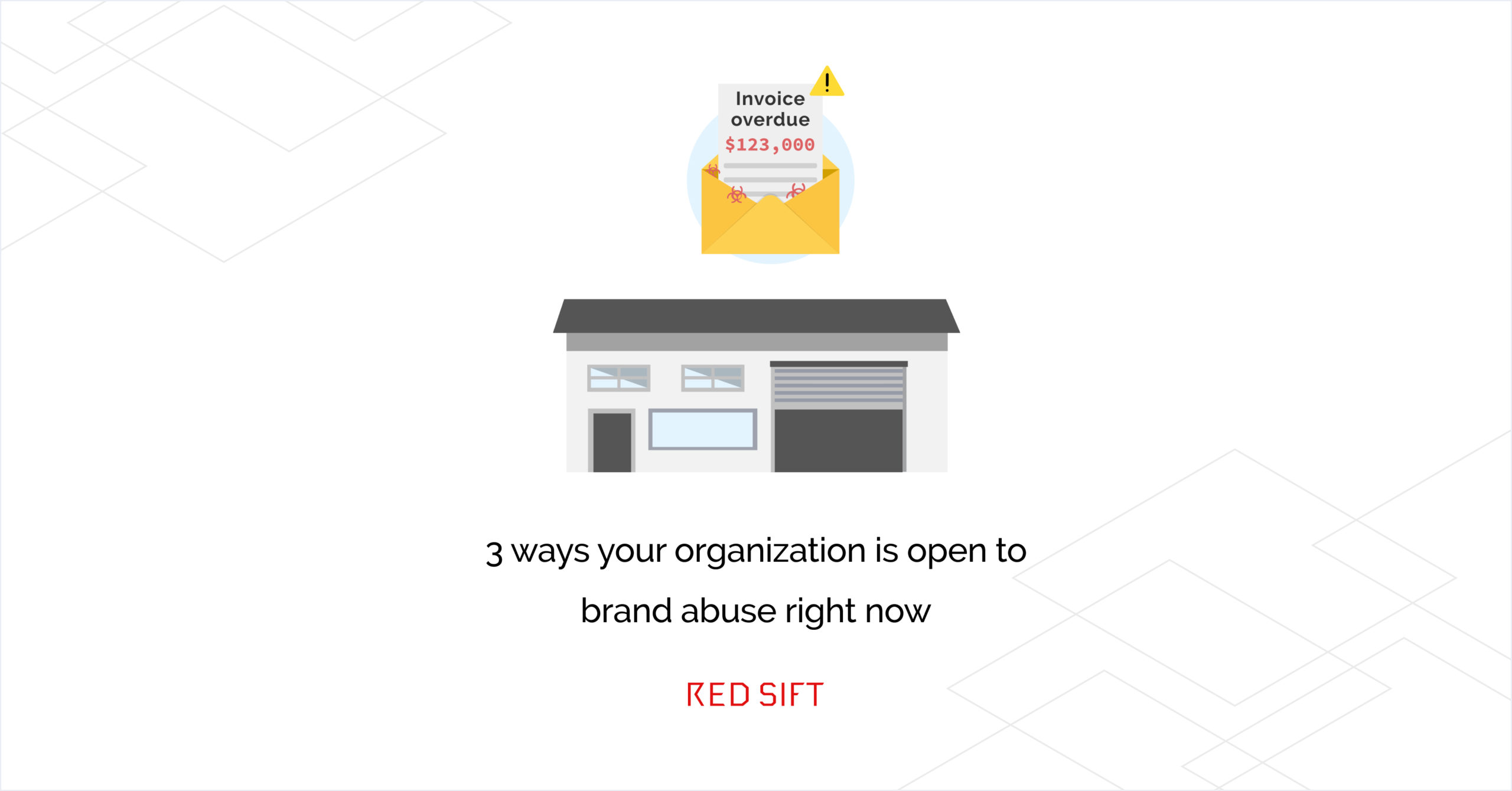 3 ways your organization is open to brand abuse - Red Sift Blog