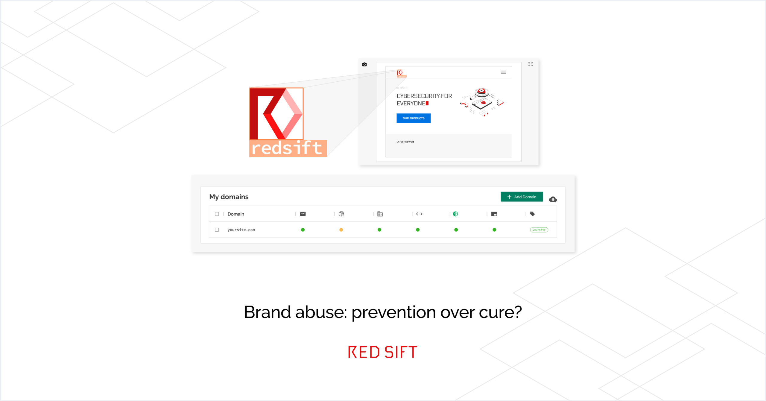 Brand abuse: prevention over cure? - Red Sift Blog