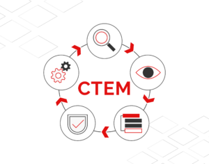 What is Continuous Threat Exposure Management (CTEM) and why should you ...