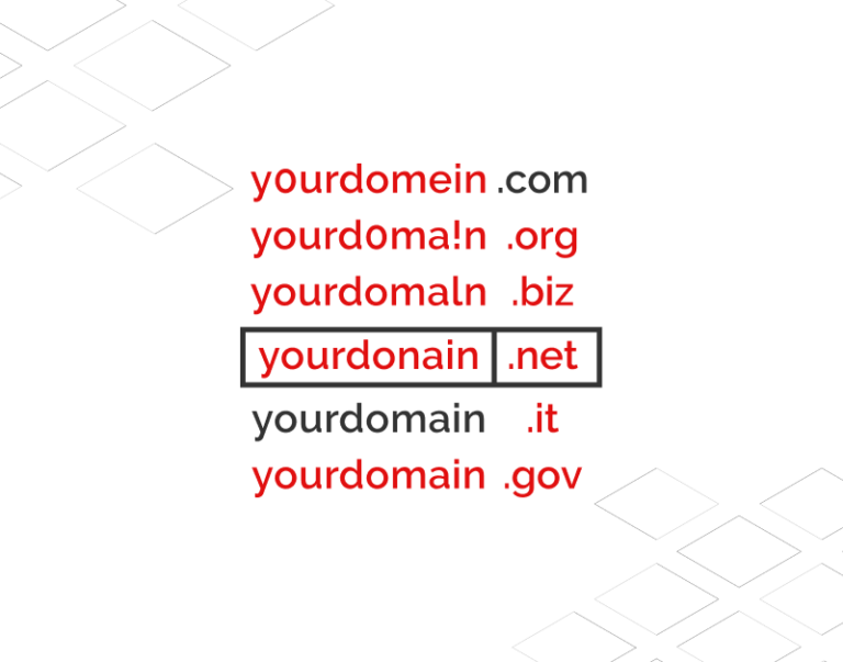 What is Typosquatting? Everything you need to know and how to prevent ...