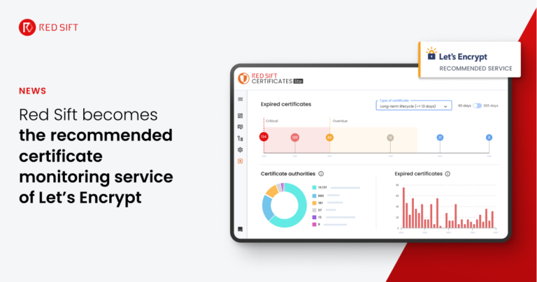 Red Sift becomes the recommended certificate monitoring service of Let ...